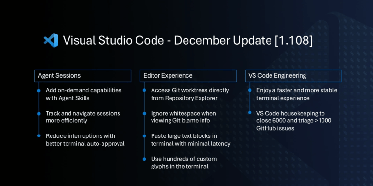 Visual Studio Code – versions – Gerardo Rentería Blog